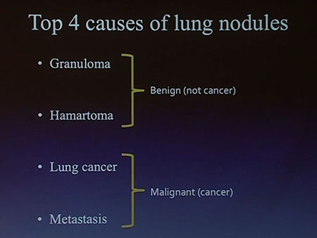What Causes Pulmonary Nodules
